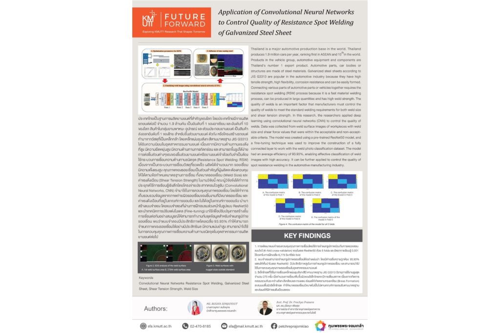 Application Of Convolutional Neural Networks To Control Quality Of Resistance Spot Welding Of