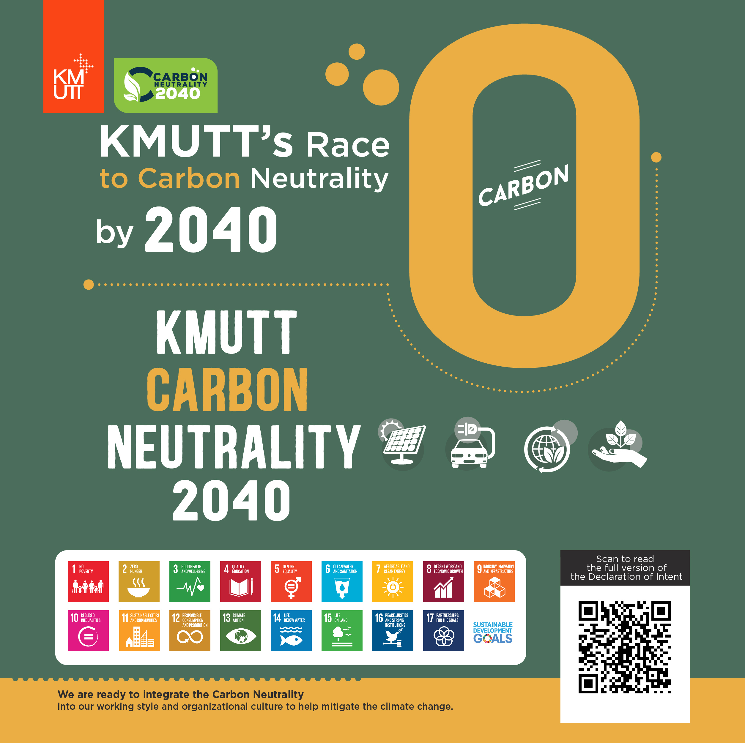 “KMUTT Carbon Neutrality 2040” in Compliance with Governmental Policies - KMUTT