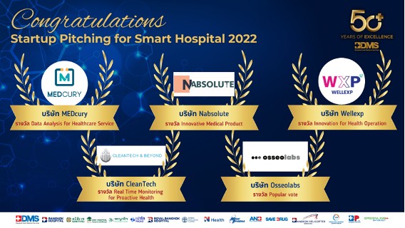 “OsseoLabs” บริษัท Spin-off จากภาควิชาวิศวกรรมเครื่องกล มจธ. เพื่อต่อ ...