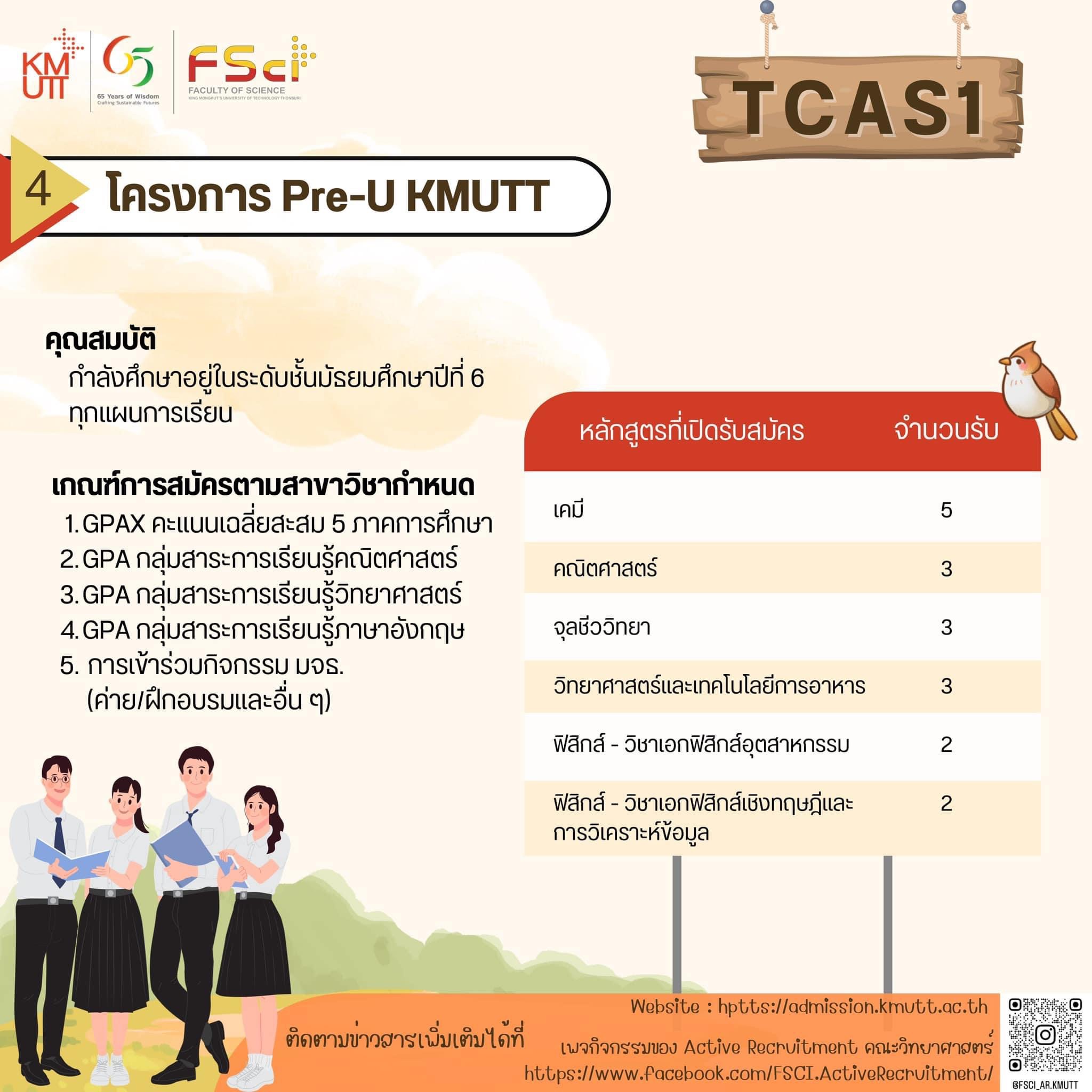 DEK68‼️เตรียมตัวให้พร้อมเกณฑ์รับสมัคร TCAS รอบที่1 Portfolio ของคณะวิทยาศาสตร์ มจธ. ปี2568 - KMUTT