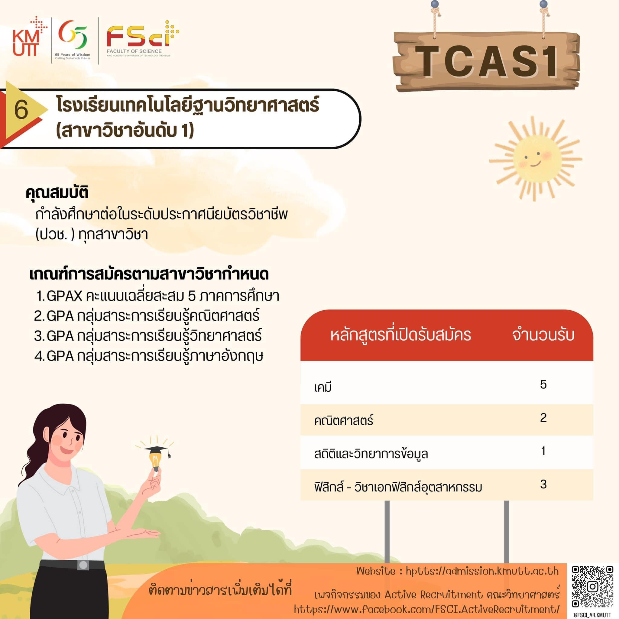 DEK68‼️เตรียมตัวให้พร้อมเกณฑ์รับสมัคร TCAS รอบที่1 Portfolio ของคณะวิทยาศาสตร์ มจธ. ปี2568 - KMUTT