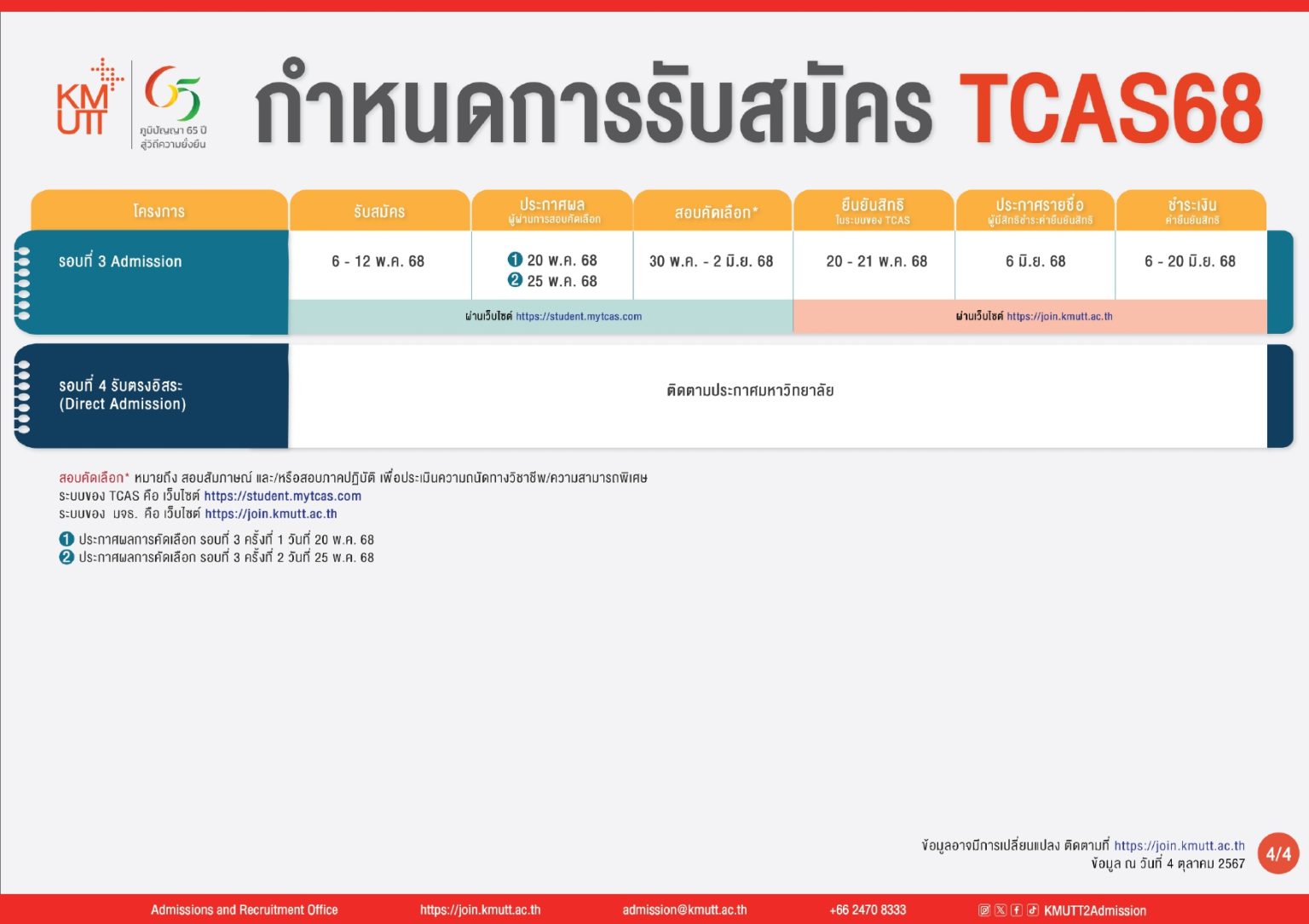 กำหนดการรับสมัคร TCAS68 - KMUTT